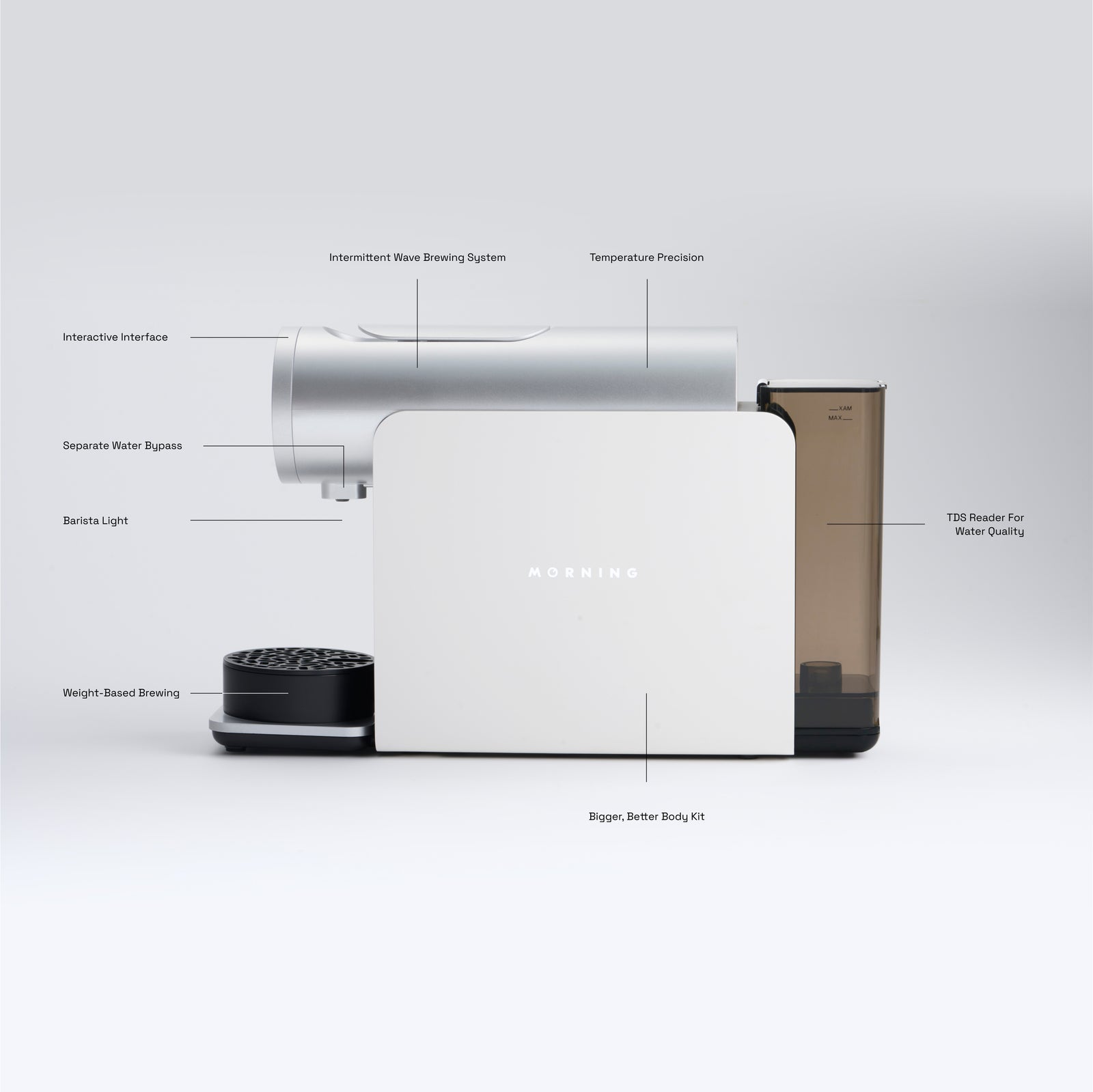 The MORNING Machine – Morning Europe